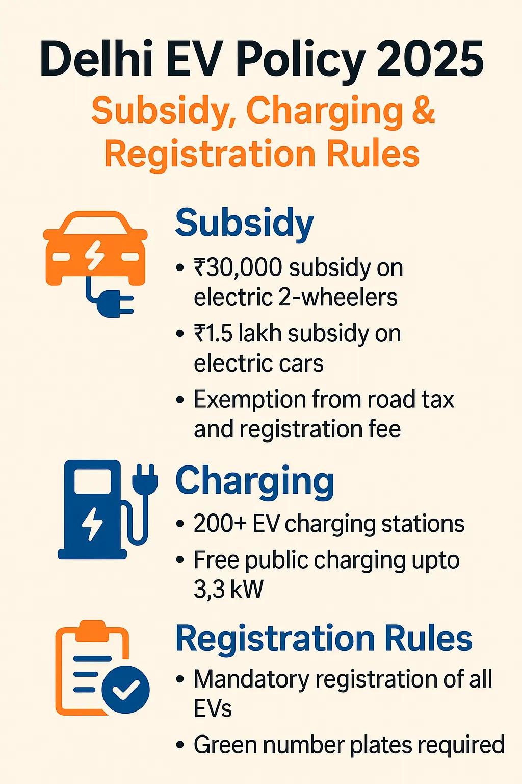 Delhi EV Policy 2025: Subsidy, Charging & Registration Rules - Headline ...